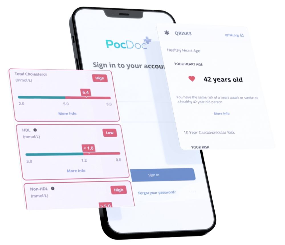 PocDoc - MediBioSense